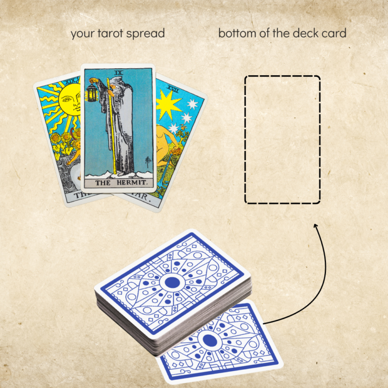 Bottom of the Deck Tarot Meaning: Hidden Messages