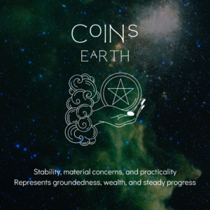 Tarot Card Elements: Meaning of Earth, Air, Fire & Water