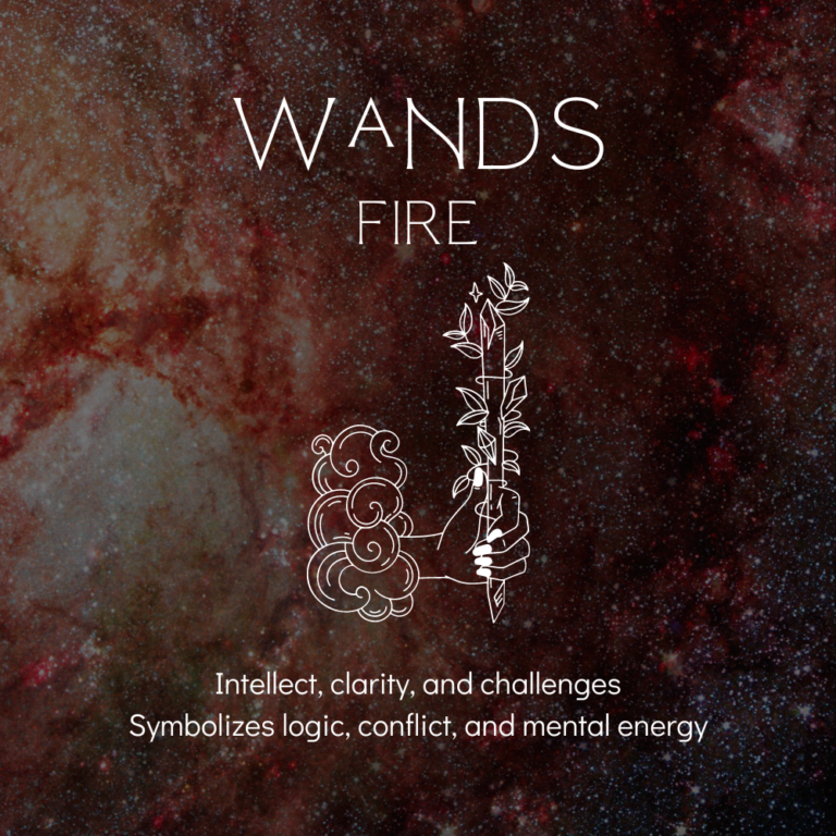 Tarot Card Elements: Meaning of Earth, Air, Fire & Water