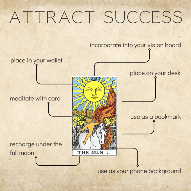 Success Tarot Card: Find Your Path to Achievement
