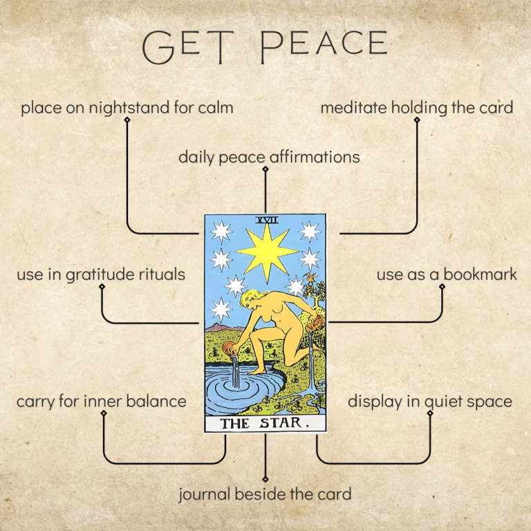 Tarot Cards for Peace: Finding Serenity