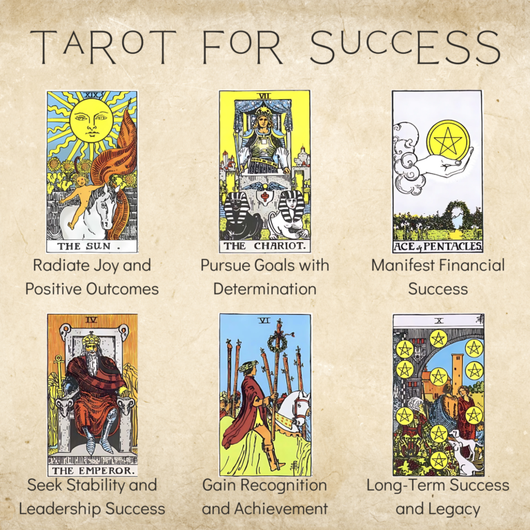 Success Tarot Card: Find Your Path to Achievement